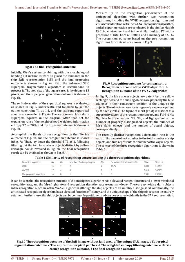 Examination Of Ship Object Recognition In High Determination Sar Metaphors Based On Information