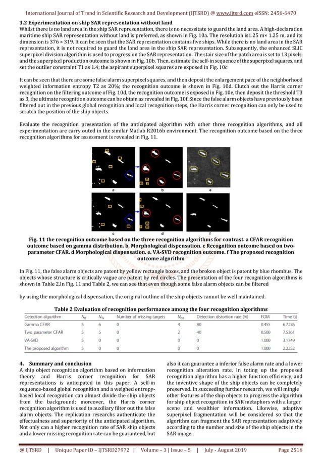 Examination Of Ship Object Recognition In High Determination Sar Metaphors Based On Information