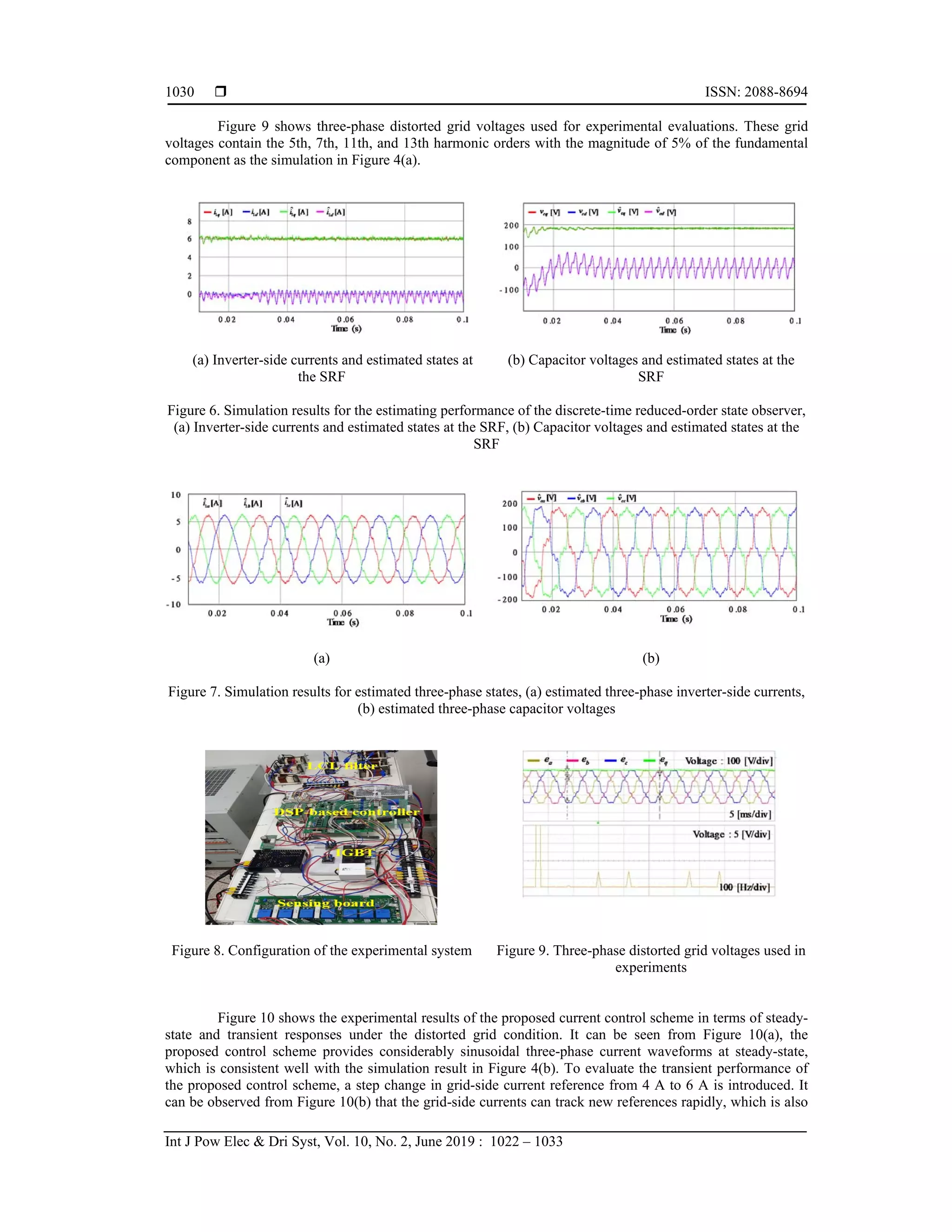 Current control of grid-connected inverter using integral sliding mode control and resonant ...