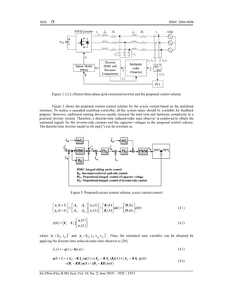 Current control of grid-connected inverter using integral sliding mode control and resonant ...