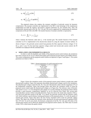 Current control of grid-connected inverter using integral sliding mode control and resonant ...