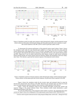 Current control of grid-connected inverter using integral sliding mode control and resonant ...