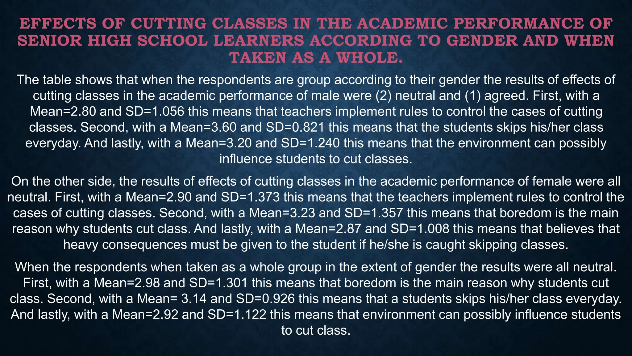 488154229-CUTTING-CLASSES STUDENTS..pptx