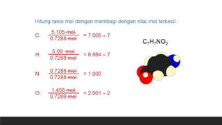 488322804-10-Konsep-Mol-dan-Satuan-Larutan-pptx.pptx
