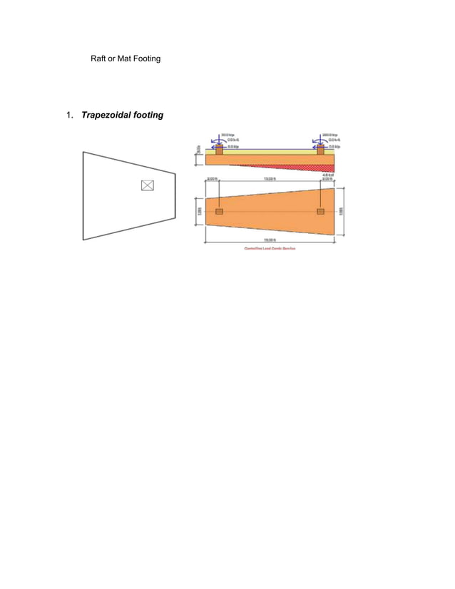 488335183-Draft-Structural-layout-and-details-leading-to-Technical ...
