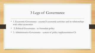 488336062-Introduction-to-politics-pptx.pptx