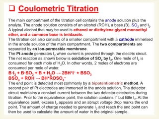Karl Fischer titration,principle,apparatus, titration types,Endpoint ...