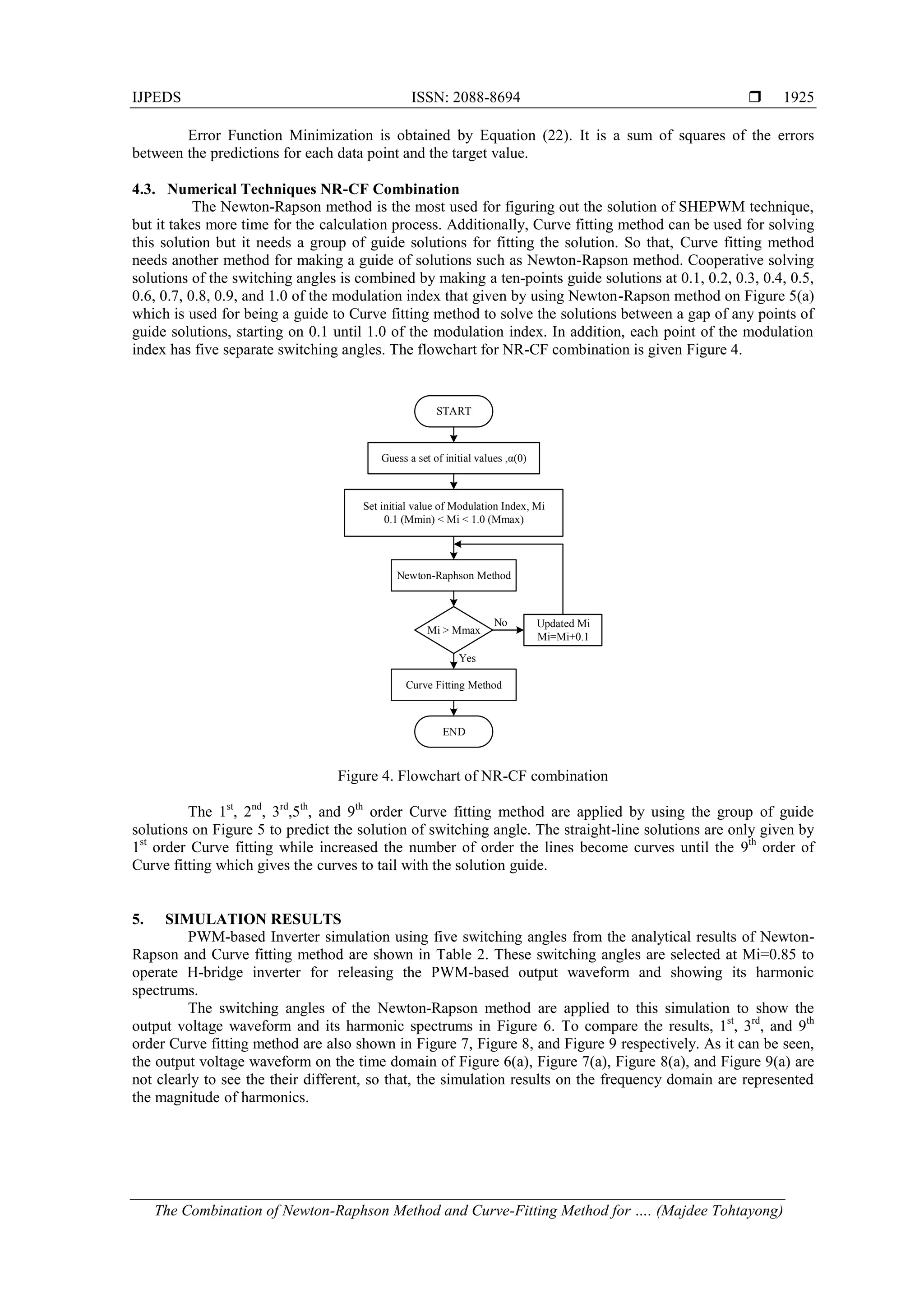 The Combination of Newton-Raphson Method and Curve-Fitting Method for PWM-based Inverter | PDF