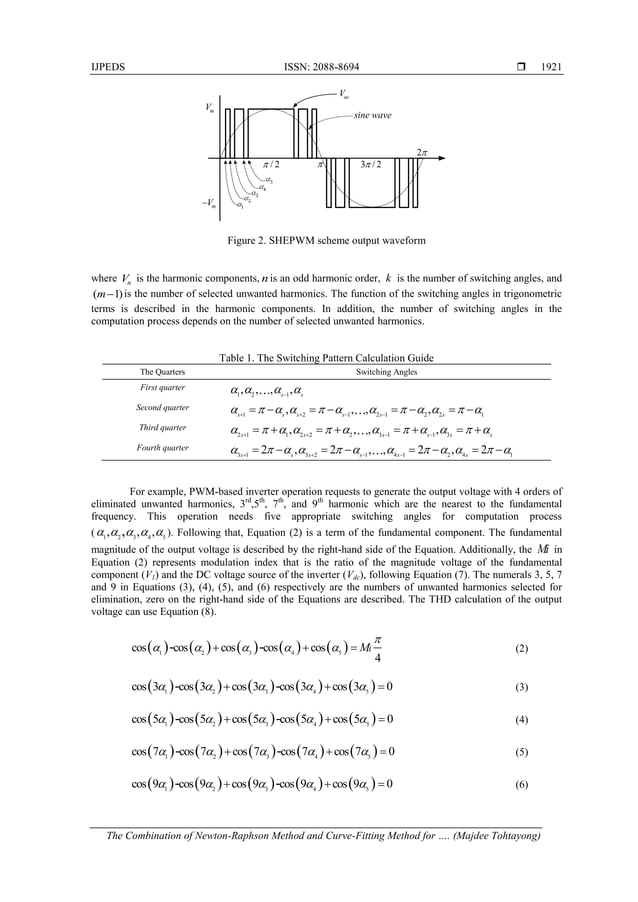 The Combination of Newton-Raphson Method and Curve-Fitting Method for PWM-based Inverter | PDF