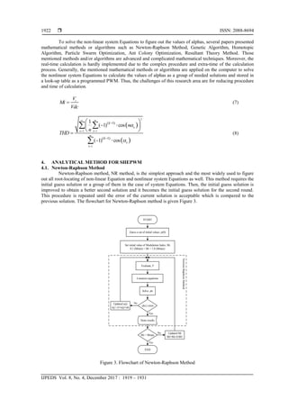 The Combination of Newton-Raphson Method and Curve-Fitting Method for PWM-based Inverter | PDF