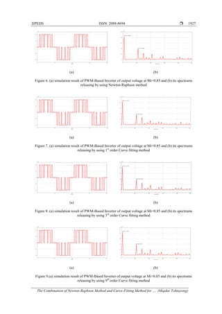 The Combination of Newton-Raphson Method and Curve-Fitting Method for PWM-based Inverter | PDF