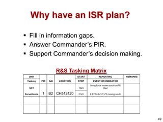 4887867.ppt