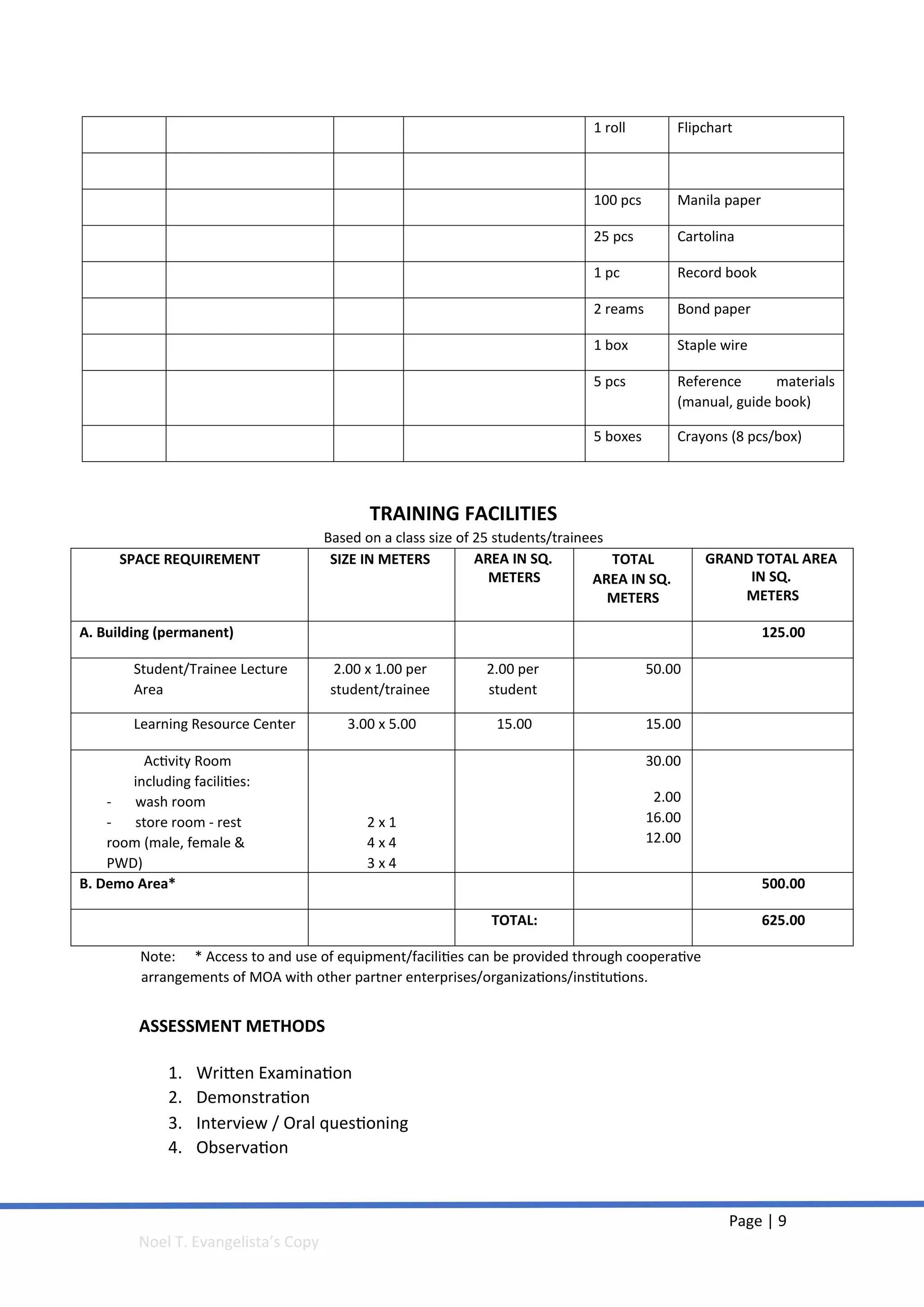 488794570-CBC-Agroentrepreneurship-NCII.pdf