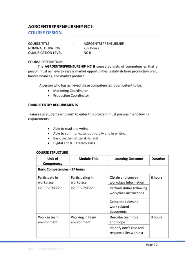 488794570-CBC-Agroentrepreneurship-NCII.pdf | Agriculture | Industries