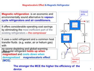 48885426-04-MAGNETOCALORIFIC-REFRIGERATION-RVK.pptx