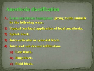 Veterinary-Anesthesia-History-and-Terminologies.ppt