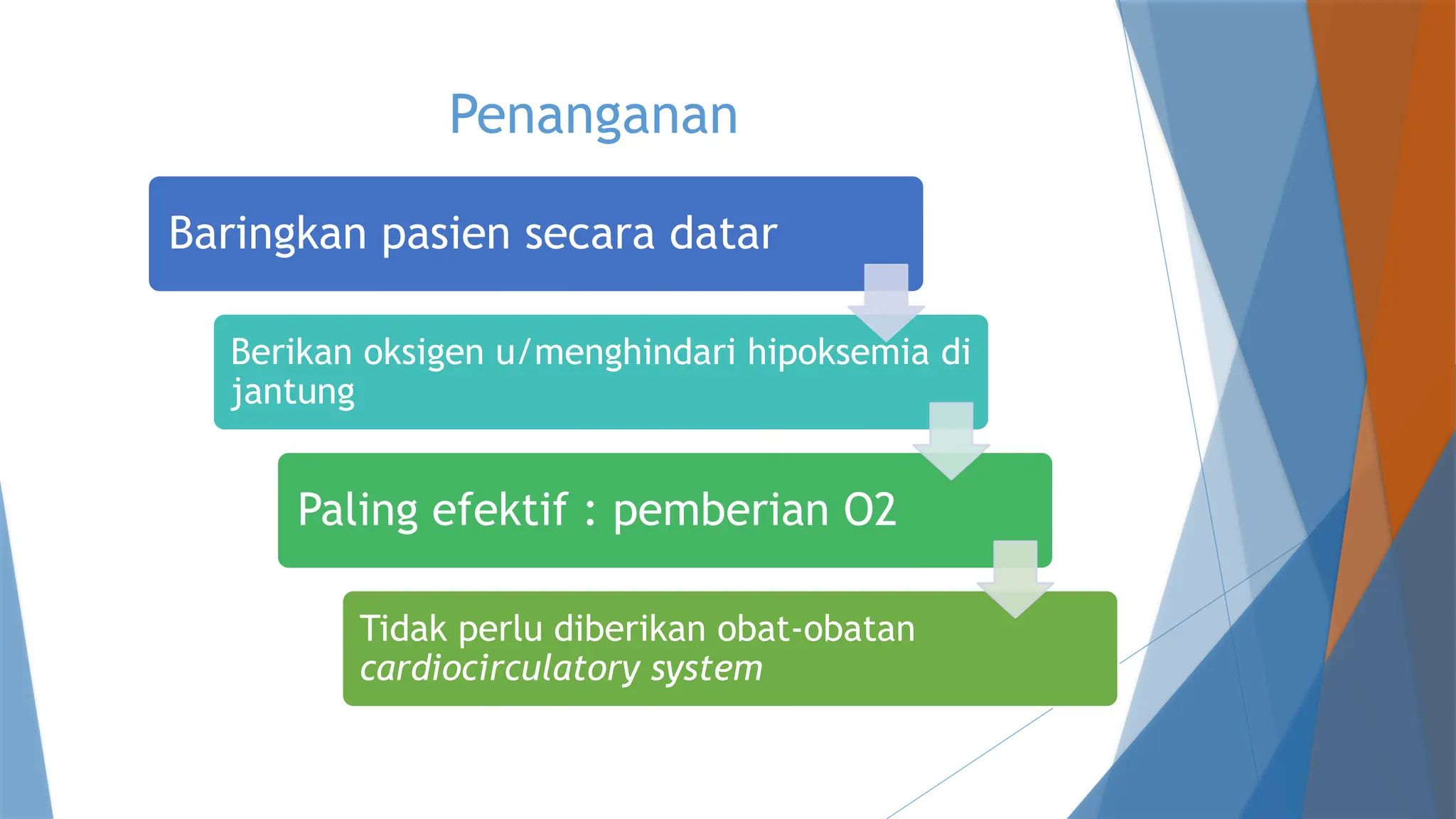 Penatalaksanaan-Kegawatdaruratan-di-Tempat-Praktek-Gigi-pptx.pptx