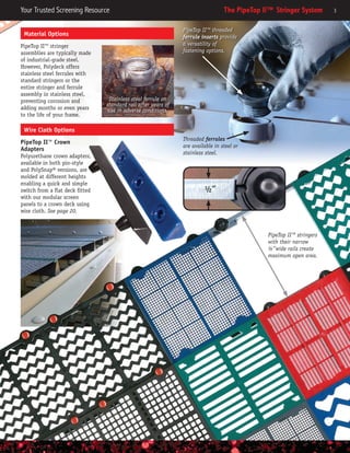 2015-Vol-10-Polydeck-Product-Catalog | PDF