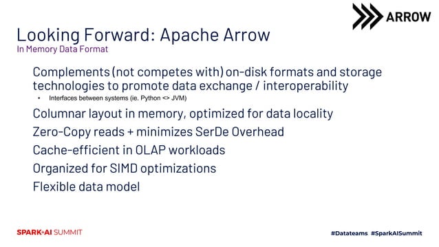 The Apache Spark File Format Ecosystem | PPT