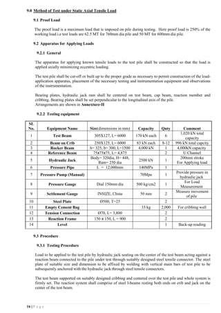 Methodology-of-Static-Pile-Load-Test.pdf