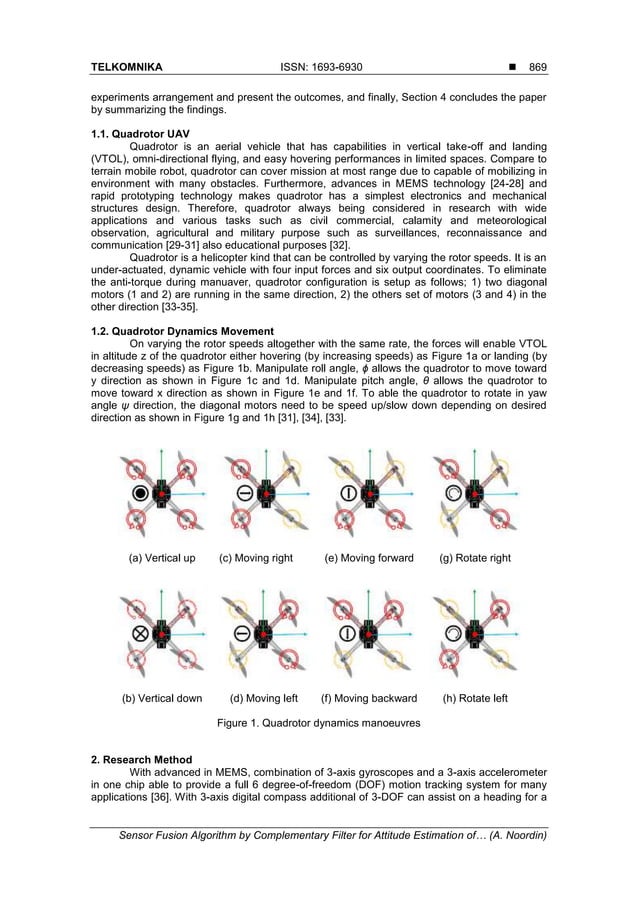 Sensor Fusion Algorithm By Complementary Filter For Attitude Estimation Of Quadrotor With Low