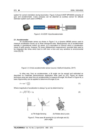 Sensor Fusion Algorithm by Complementary Filter for Attitude Estimation of Quadrotor with Low ...