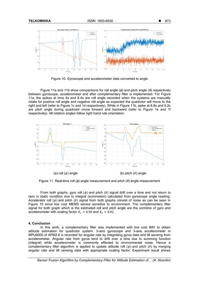Sensor Fusion Algorithm By Complementary Filter For Attitude Estimation Of Quadrotor With Low