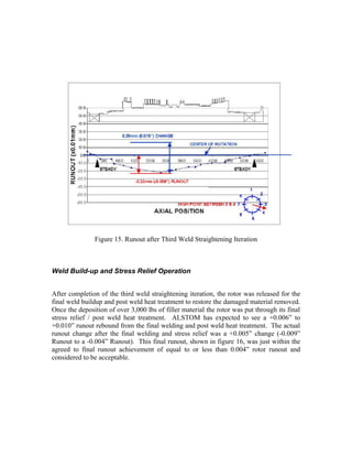 ALSTOM ENG TECH PAPER - Steam Turbine Rotor Straightening Using ...