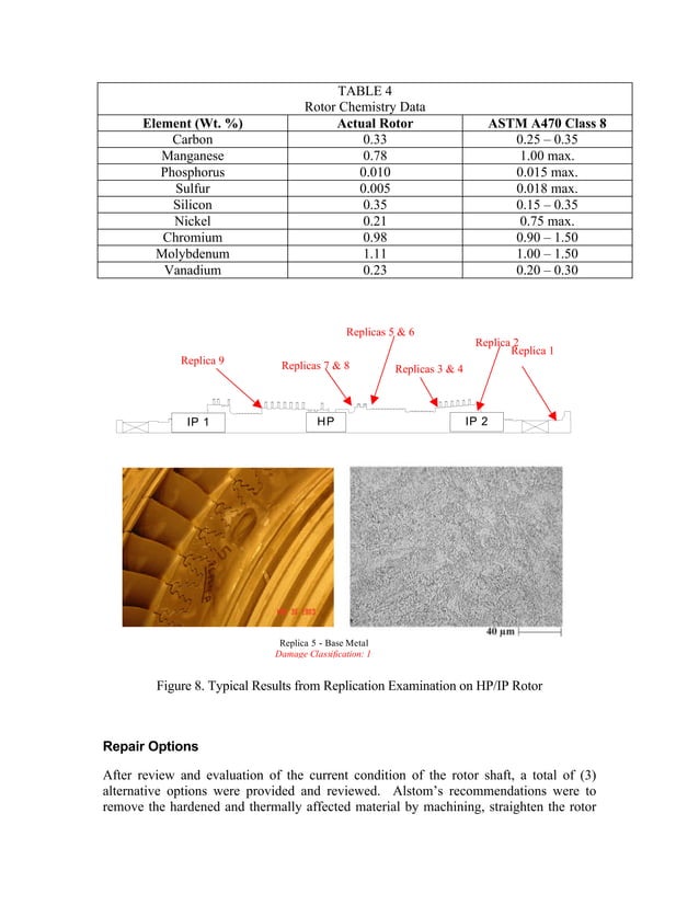 ALSTOM ENG TECH PAPER - Steam Turbine Rotor Straightening Using ...