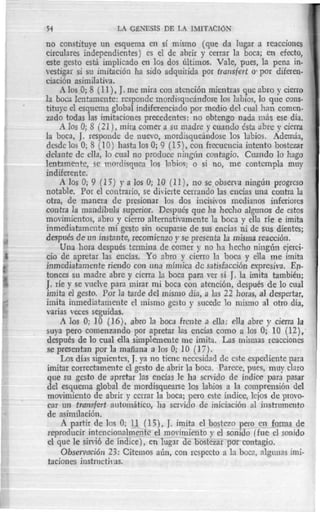 Piaget La formacion del simbolo en el nino | PDF