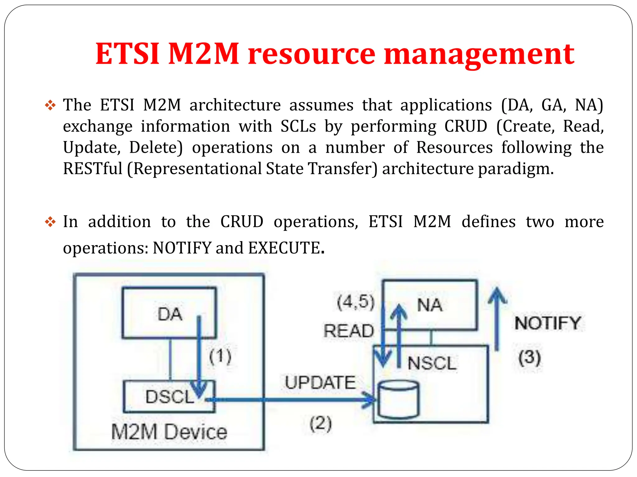 489594658-Unit-III-Iot architecture.pptx