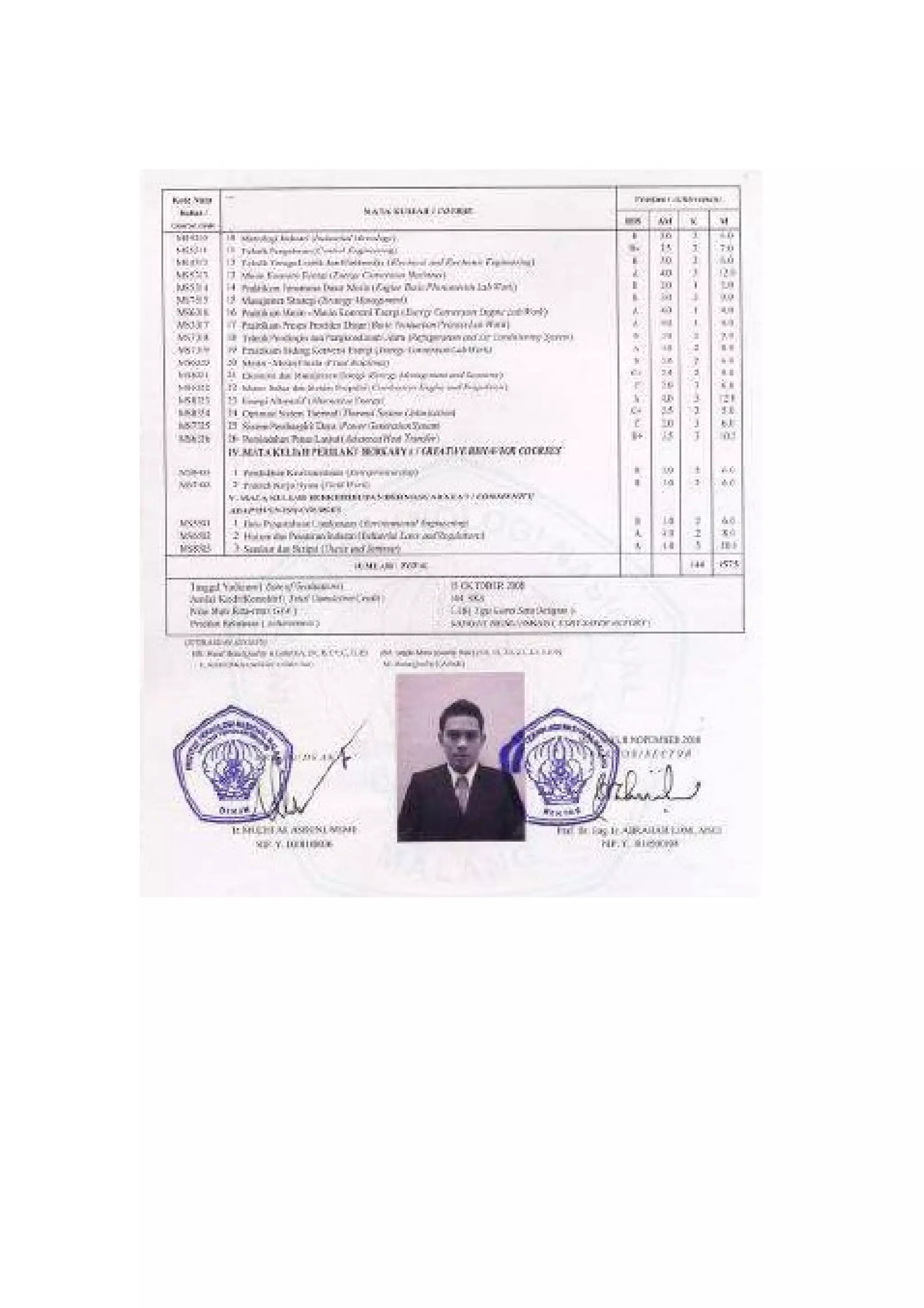 Dito priyambodo CV | PDF