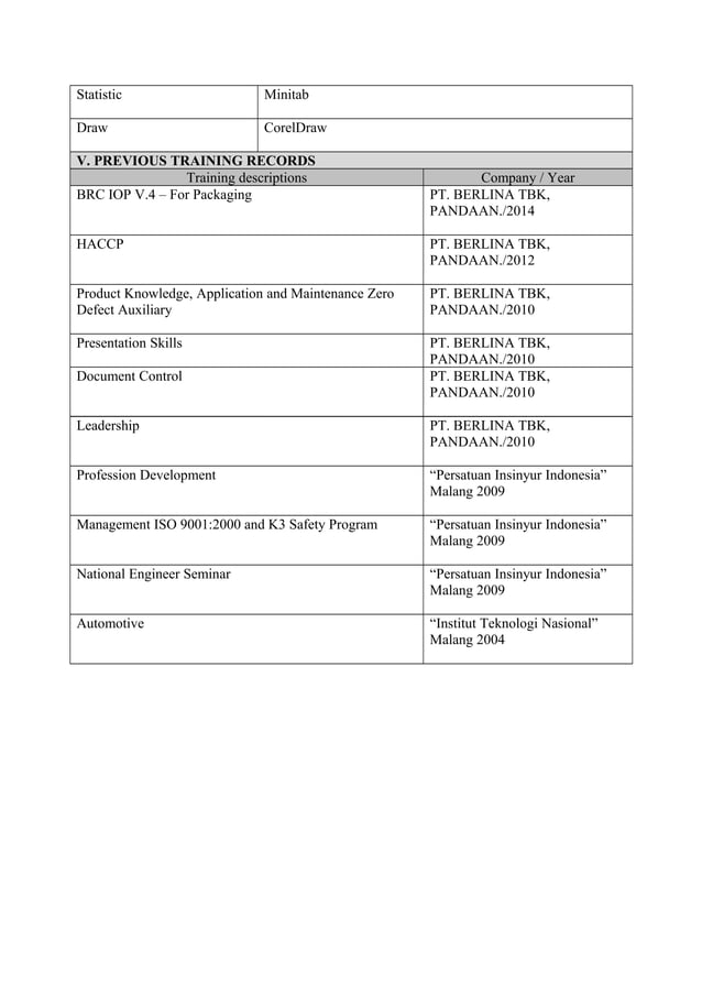 Dito priyambodo CV | PDF