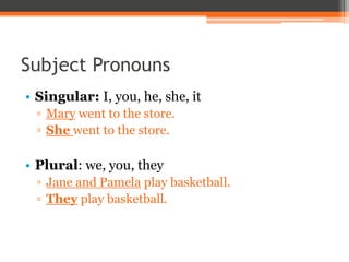 subject pronounce introduction lecture.ppt