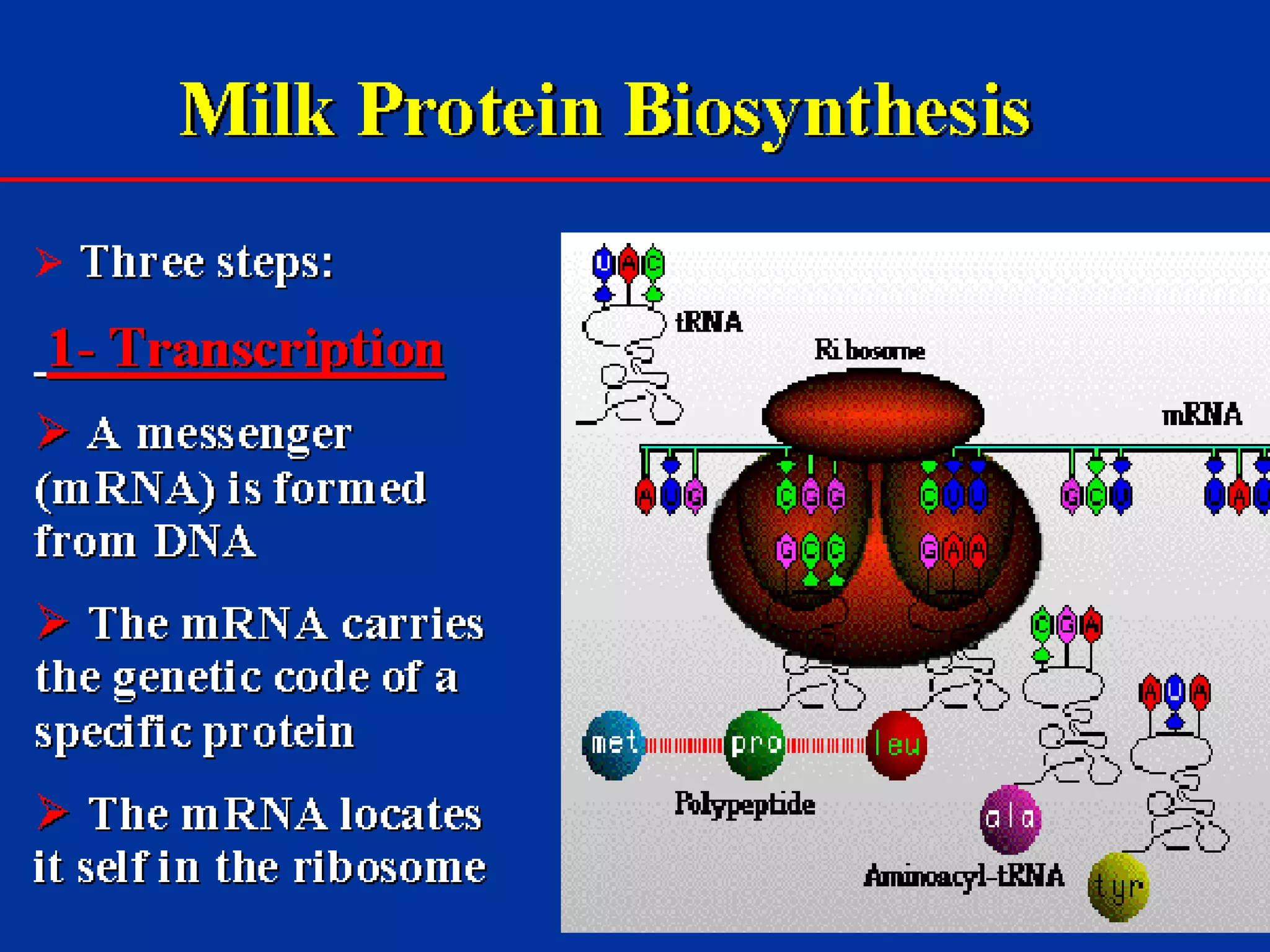 Composition and biosynthesis of milk component | PPTX