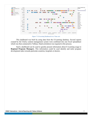 Internal Reporting with Tableau | PDF