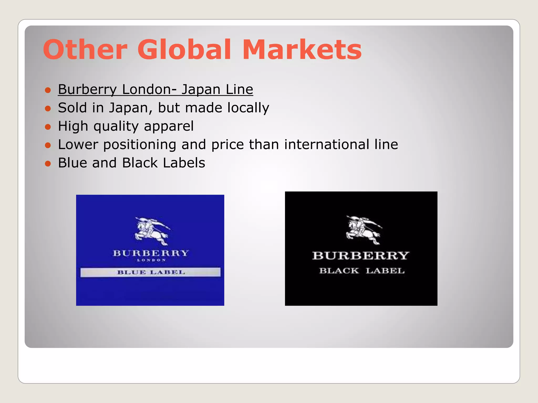 Burberry in Global Markets | PPTX