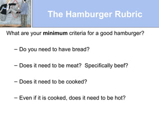 Assessment Rubrics | PPT