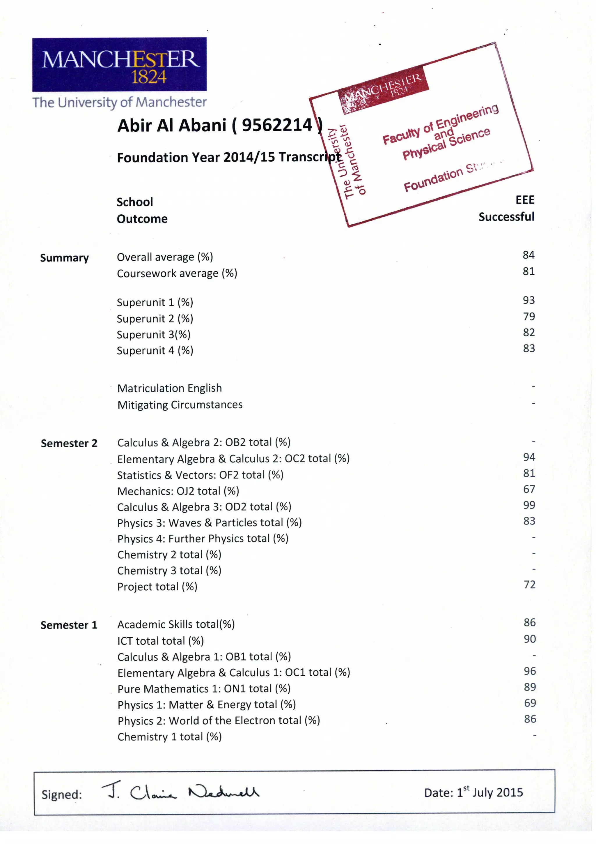 Abir AL ABANI001 | PDF