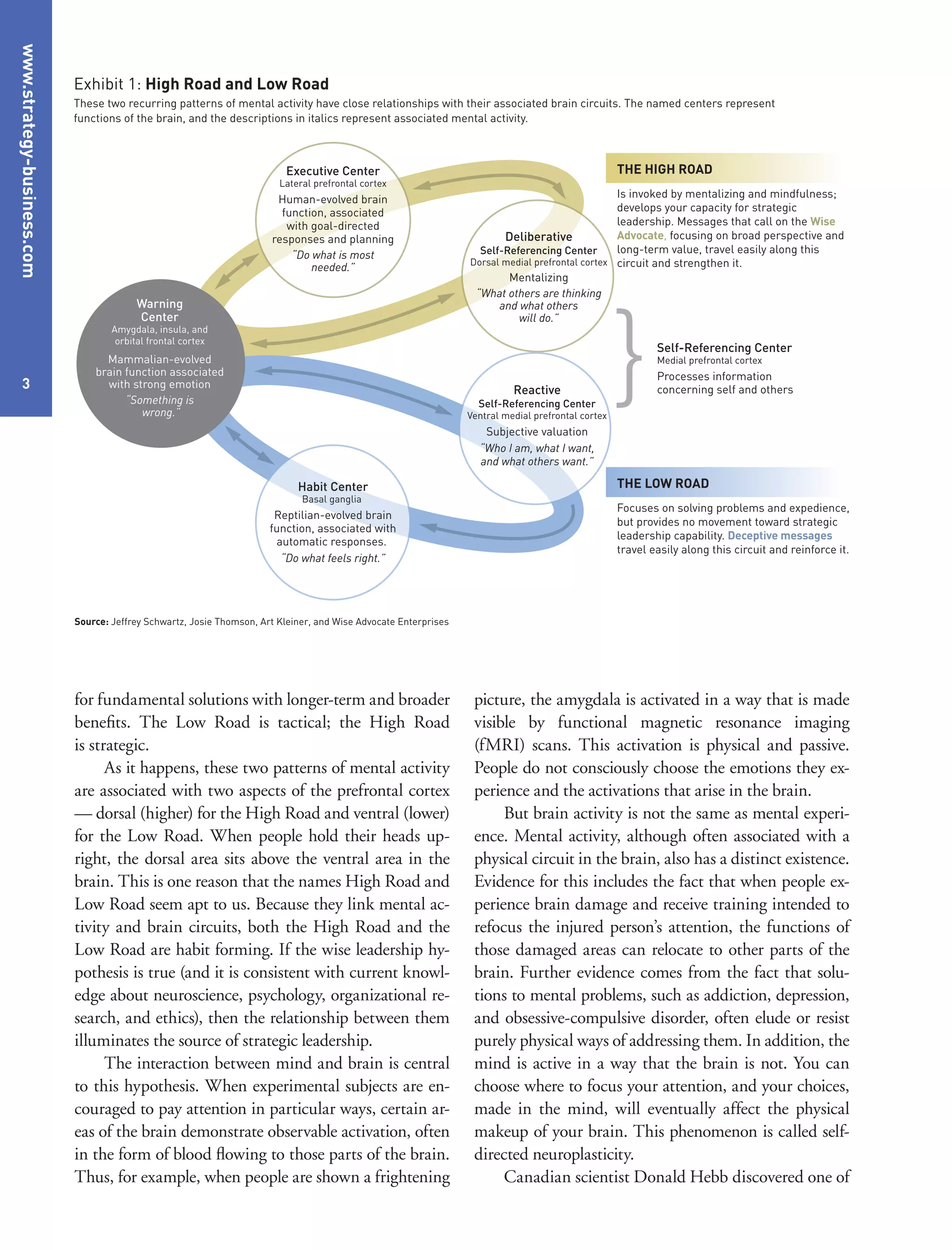The-Neuroscience-of-Strategic-Leadership | PDF