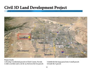 Portfolio_ChengGong_02_19 | PDF