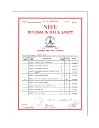 ISO-8859-1''certificate | PDF