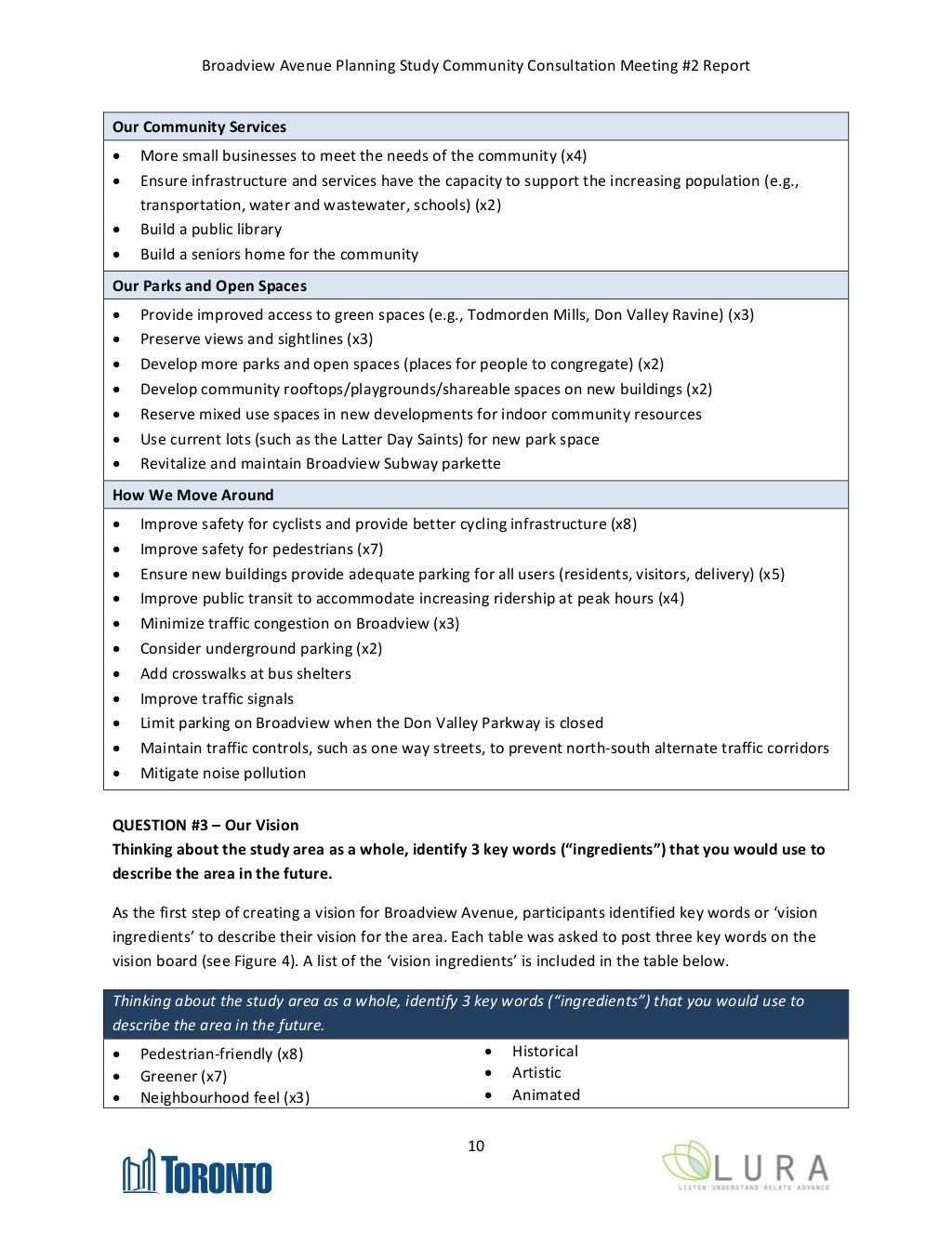 Broadview Avenue Planning Study Community Consultation Summary Report