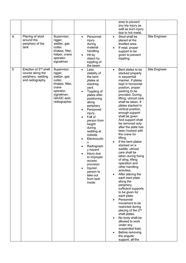 Job safety Analysis | PDF