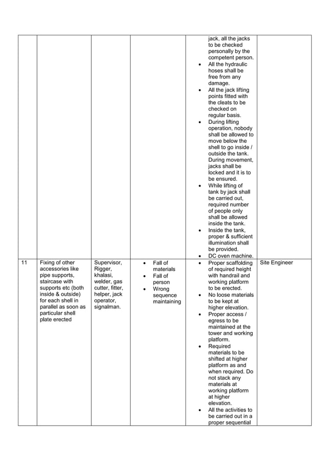 Job safety Analysis | PDF