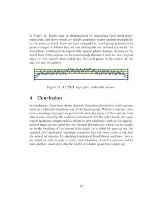 topological_quantum_computing | PDF | Physics | Science