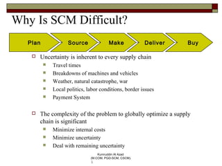 Supply_Chain_04-01-2011 | PPT