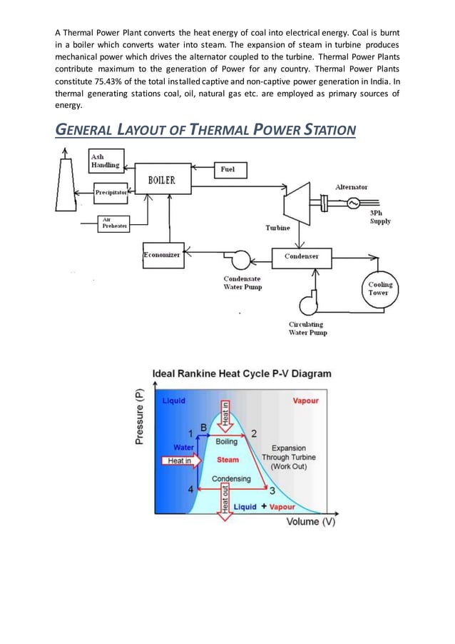KTPS | DOCX | Power and Energy Industry | Industries