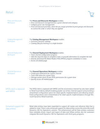 microsoft-dynamics-365-for-operations-retail-factsheet | PDF | Cloud ...