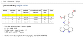 FINAL presentation | PPT